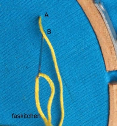 Split Stitch in Hand Embroidery Tutorial (Step By Step & Video) - Fas ...