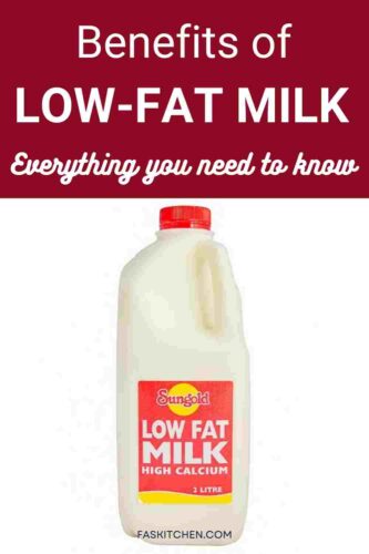 Low-Fat Milk 101: Nutrition, Benefits, How To Use, Buy, Store | Low-Fat ...